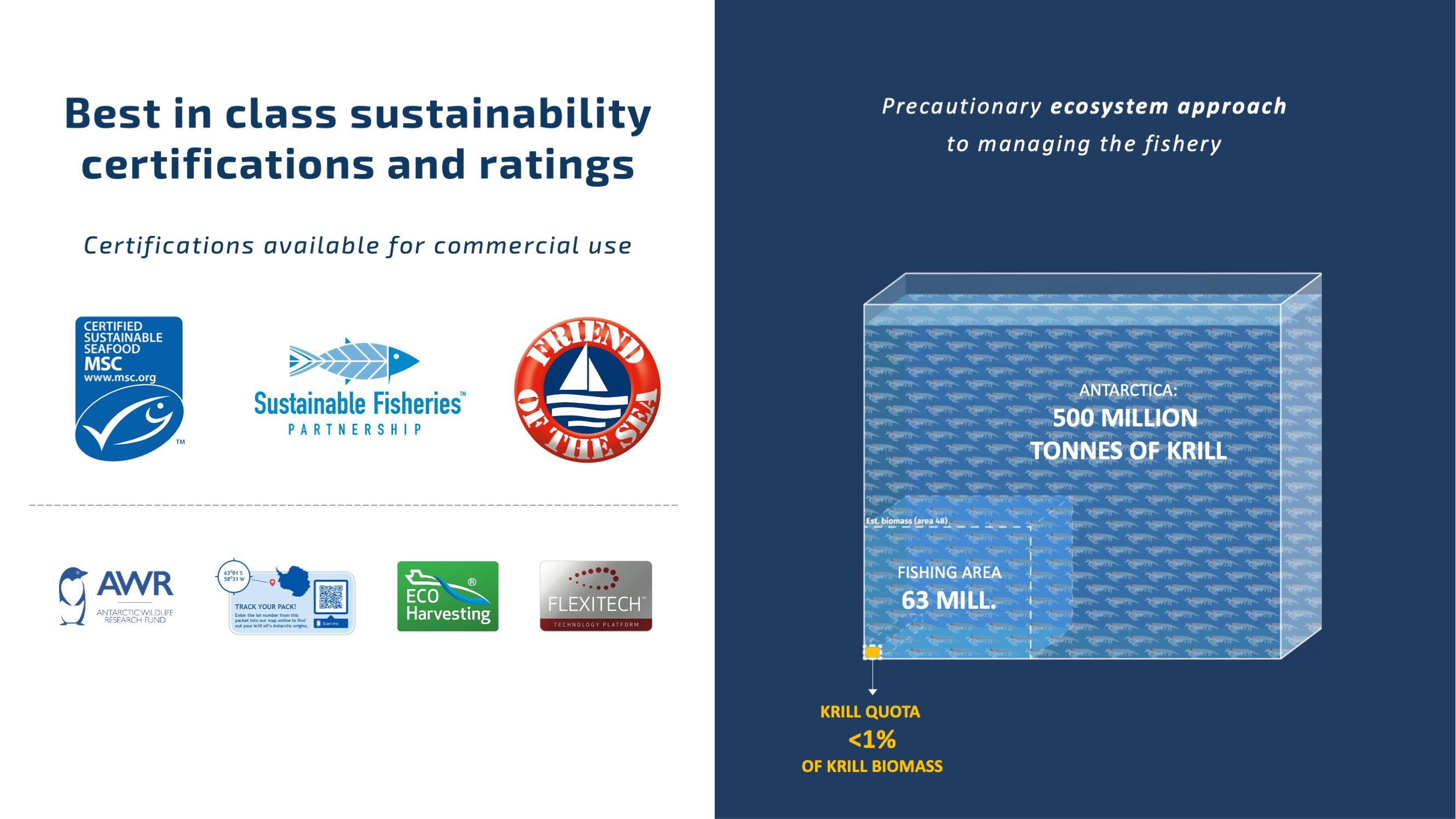 A healthy biomass of krill ensures a steady and stable supply